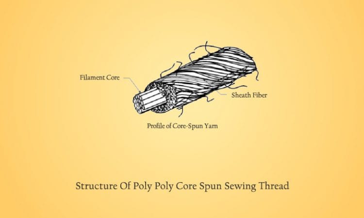 Structure of Core Spun Yarn | VIRTUE TEXTILE Co.,LTD. OFFICAL SITE